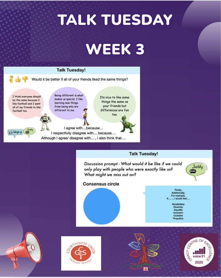 Oracy - Courthouse Green Primary School